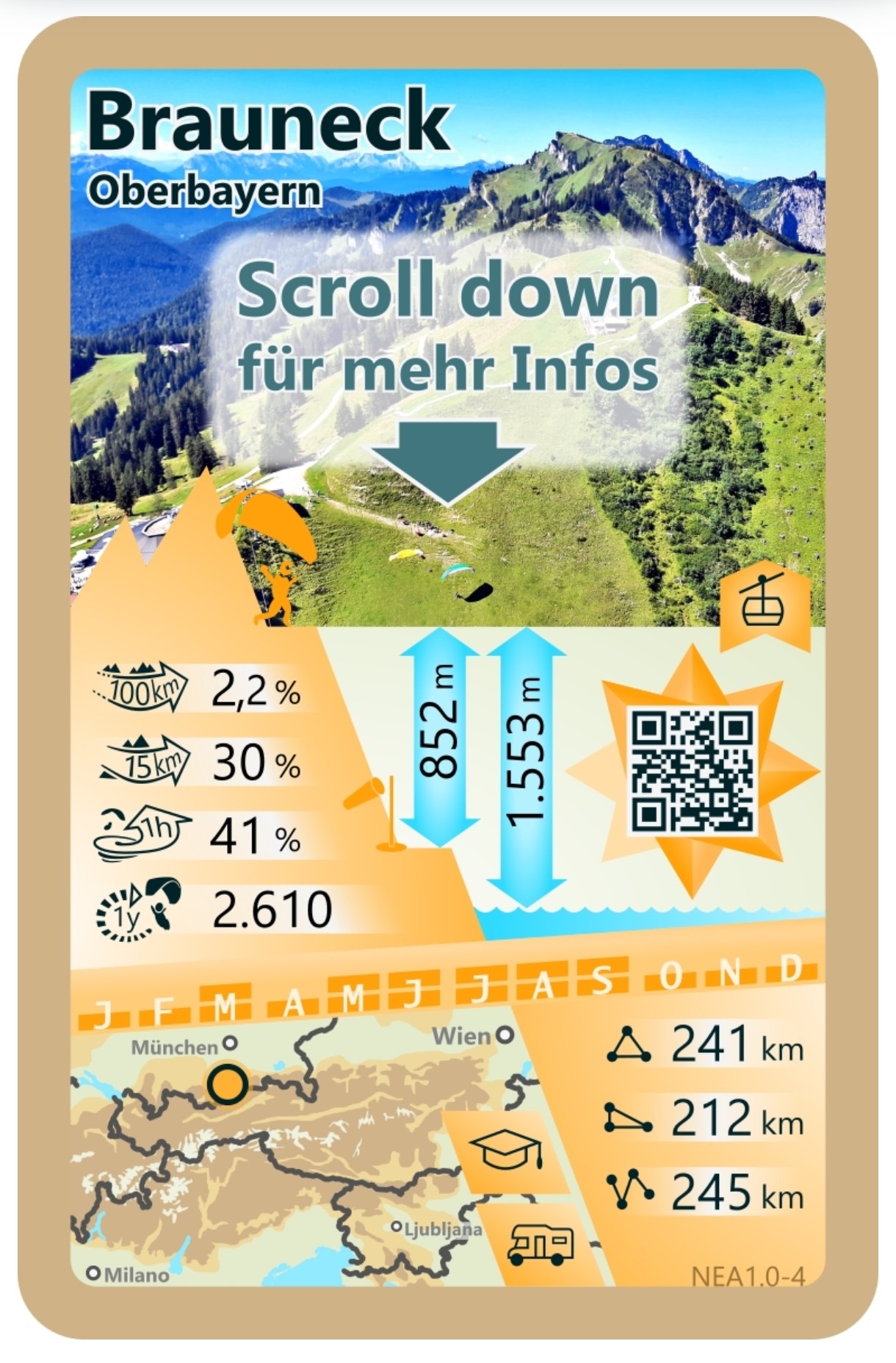 Paraspotting Cards - Ad Nubes | Paragliding Blog